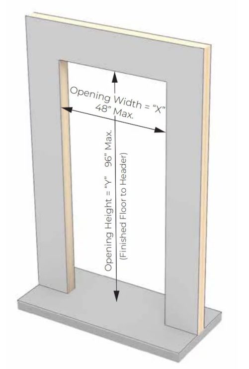 Spec Sheets - Hidden Door Store