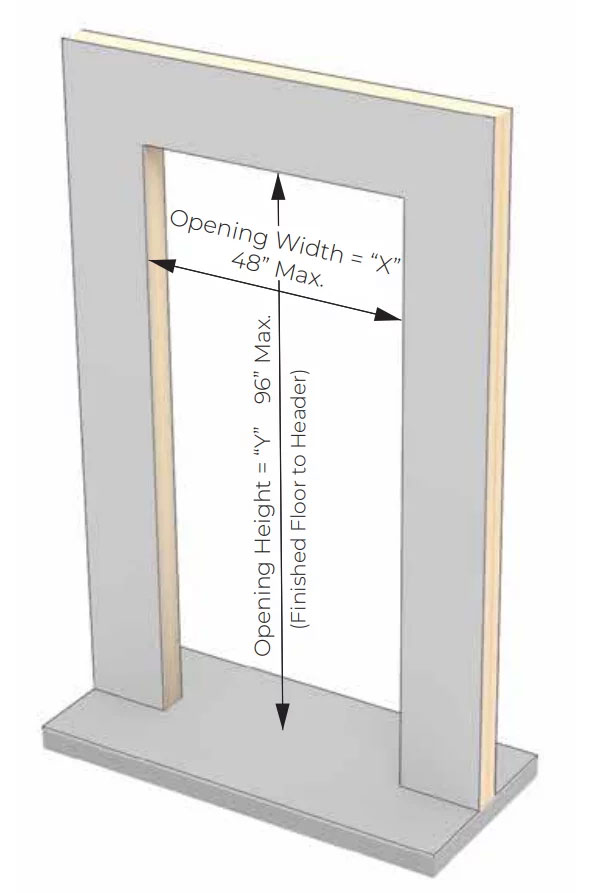 Spec Sheets - Hidden Door Store